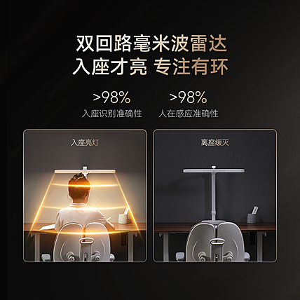 THINCO智能台灯 5Pro